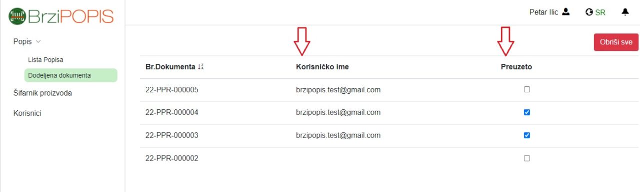 Dodeljena dokumenta | Brzi Popis